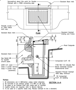 What is a Cesspit NZ? - Drainage NZ | Auckland Cesspit Maintenance